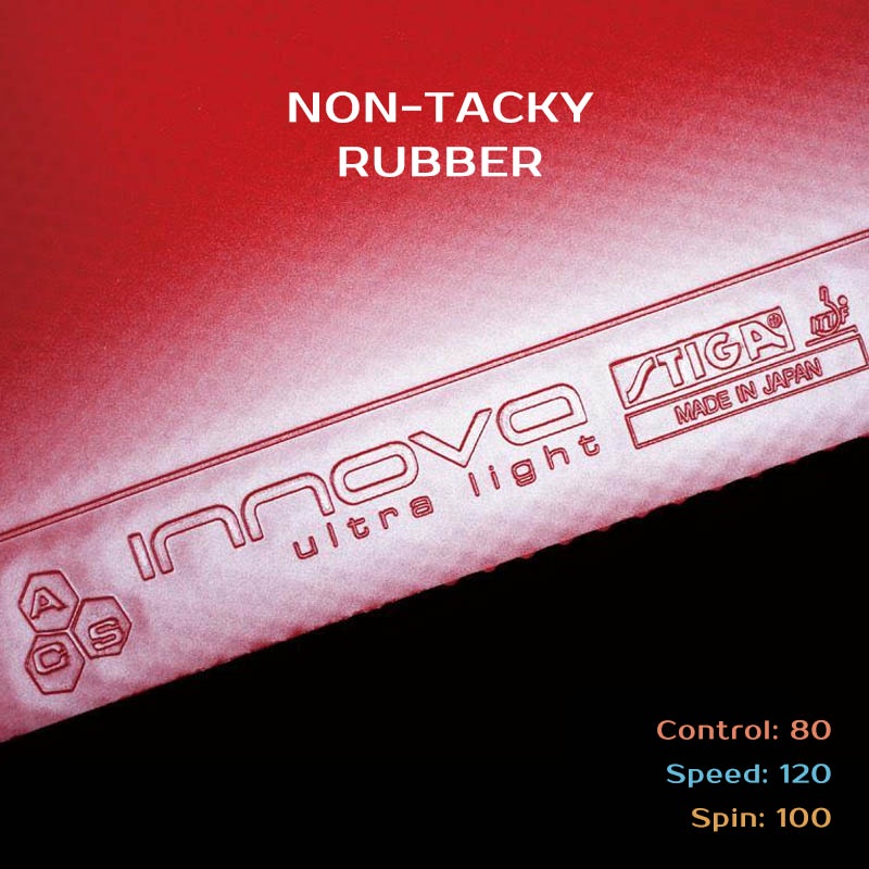 Stiga Innova Ultra Light Table Tennis Rubber with ACS Tech Soft Cake ...