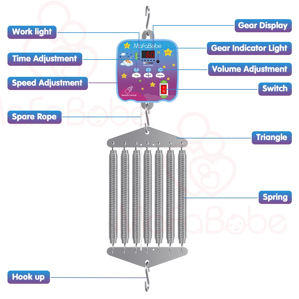 MaFaBabe Electronic remote control cradle controller Baby Cradle IBABY ...