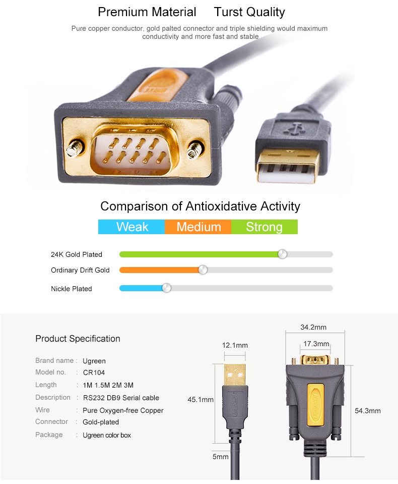 UGREEN USB to RS232 COM Serial PDA 9 DB9 Pin Cable Adapter with PL2303 ...