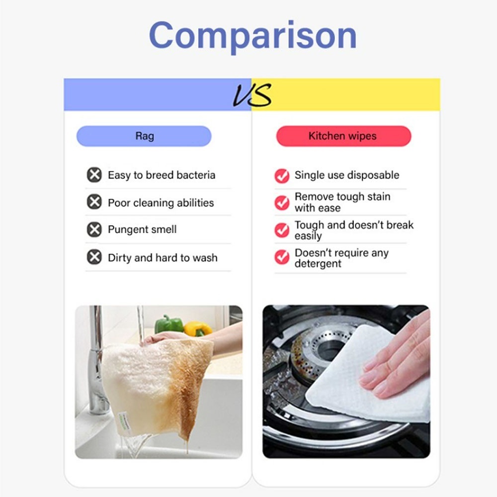 C-MALL 80pcs Kitchen Wipes Wet Tissue Kitchen Wipes Kitchen Wet Wipes ...