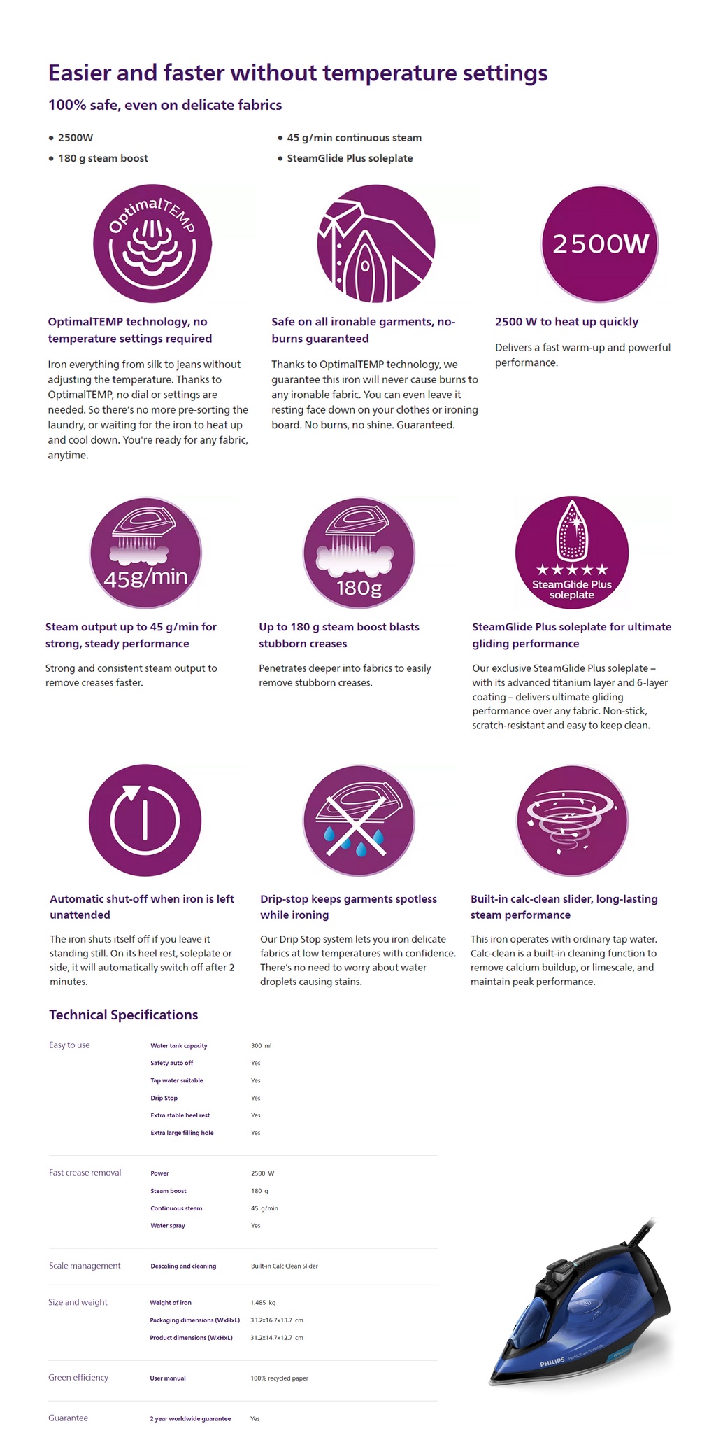 Philips PerfectCare Steam Iron OptimalTemp Technology GC3920/26 GC3920 ...