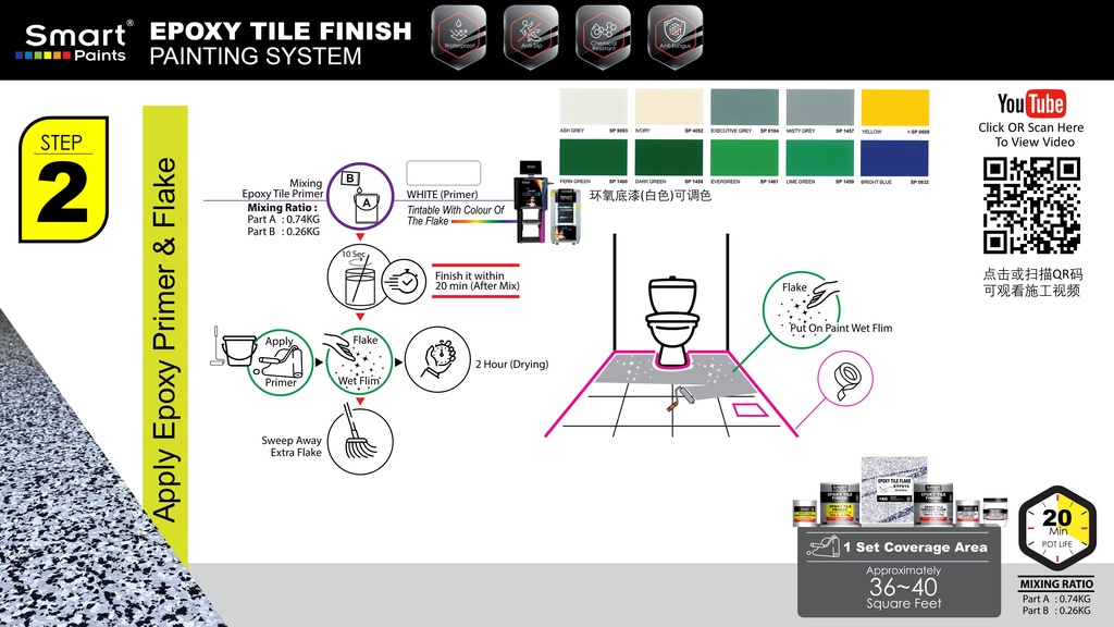 Smart Epoxy Tile Finish Set | Shopee Malaysia
