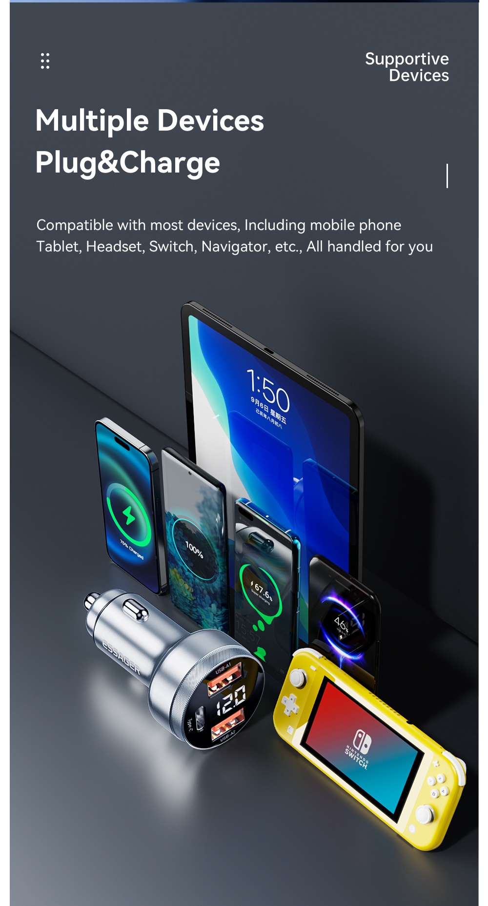 Essager 80W Car Charger USB Type C PD Fast Charging Phone Quick Charge ...