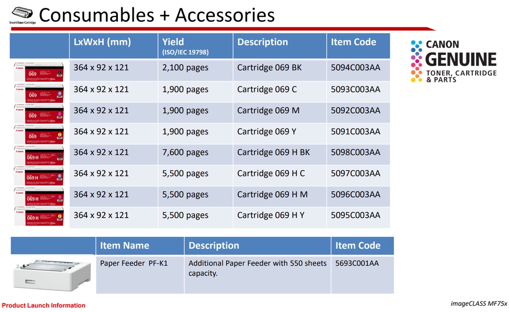 Canon imageCLASS MF752Cdw All-In-One Colour Laser Printer (Print, Scan ...