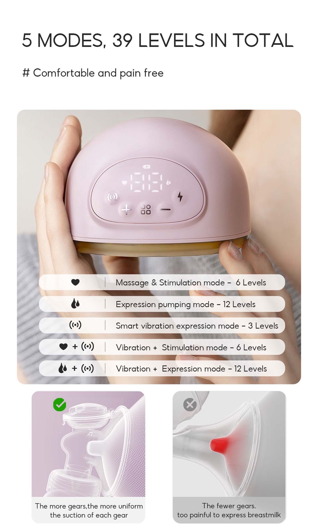 Boboduck [ Talise ] Wearable Breast Pump & Electric Handsfree Breast Pump Wireless Pam Susu ...