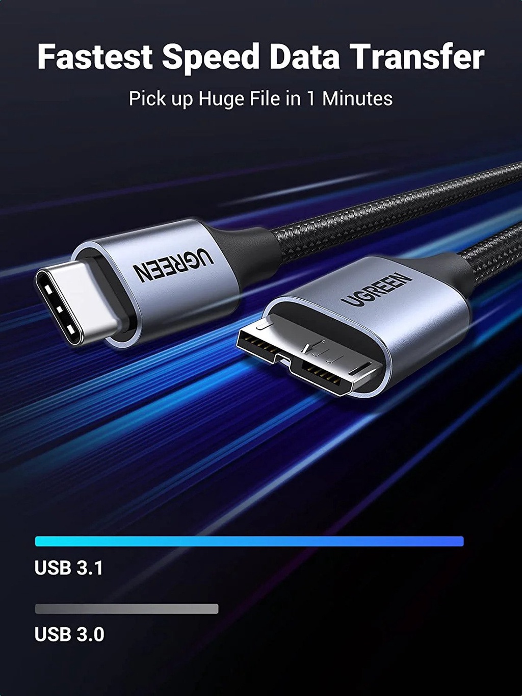 UGREEN Micro B to USB C Hard Drive Cables USB C to Micro B USB C to ...