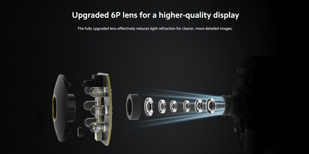 Xiaomi Smart Camera C300 XMC01 | 1 Year Mi Malaysia Warranty | 2K Ultra ...