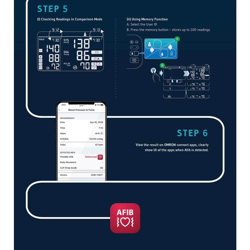 OMRON HEM-7361T BLOOD PRESSURE MONITOR ATRIAL FIBRILLATION (AFIB ...