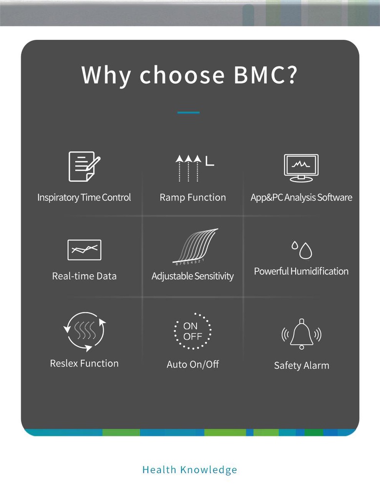 BMC G2S BPAP B25A CPAP Bi-level CPAP for Snoring Sleep Apnea COPD with ...