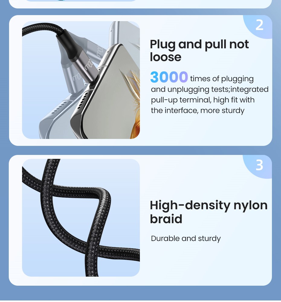 Rocoren USB Type C Cable Fast Charging Charge Supercharge USBC Data ...