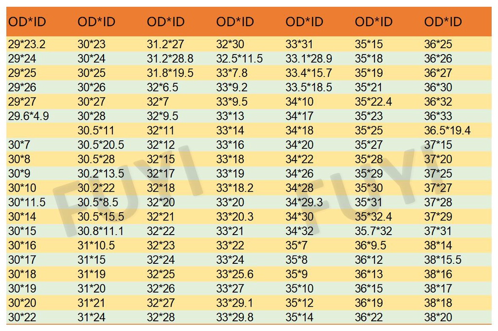 FUYI Aluminum tube OD 8mm ID 4.6mm alloy tube 8mm outer diameter 4.6mm ...