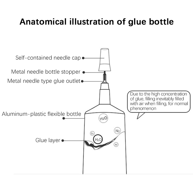 T7000 T8000 Glue Multi Purpose Adhesive Glue Gam Phone Screen LCD Back ...