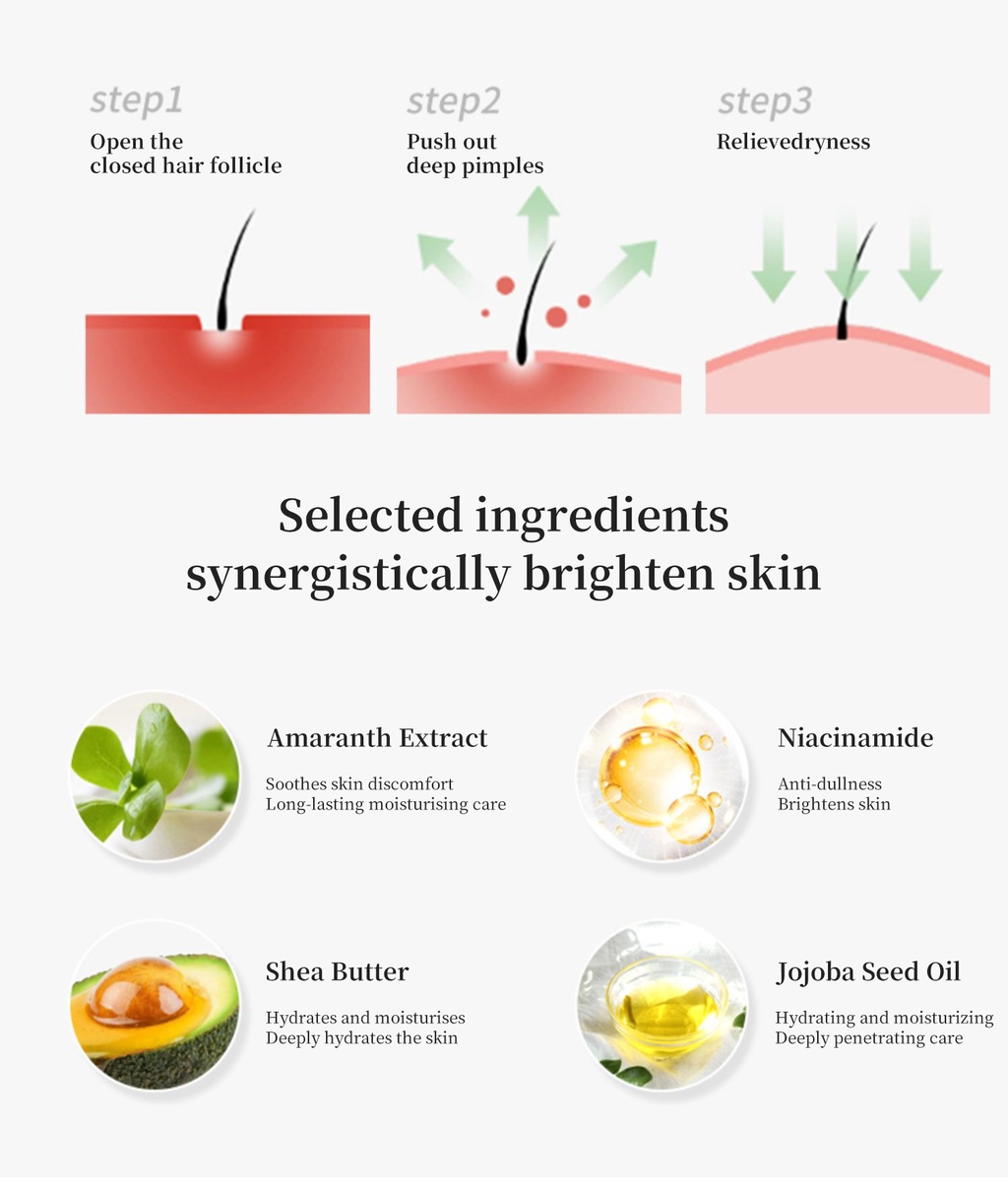 【KOPHENIX】Purslane Plant Extract Ahenix Niacinamide Body Lotion ...
