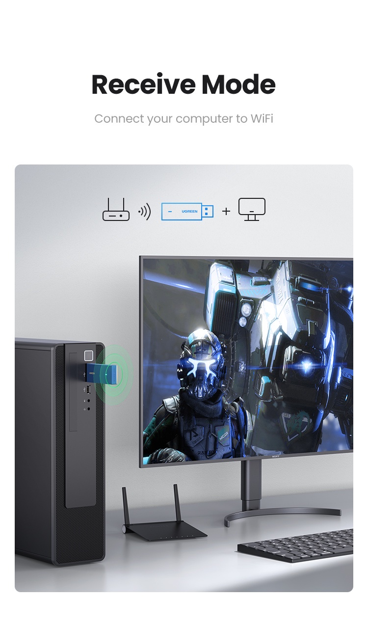 UGREEN AX1800 WiFi Adapter WiFi6 USB3.0 5G & 2.4G Dual-band USB WiFi PC ...