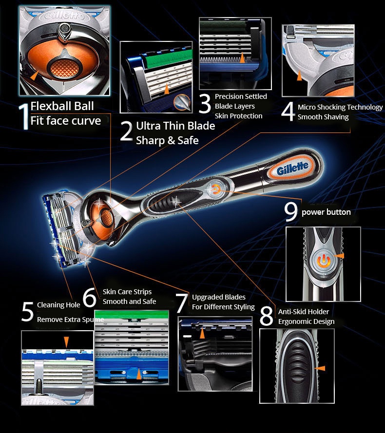Gillette Fusion Electric Flexball ProGlide Razor Power Shaver Men Face ...