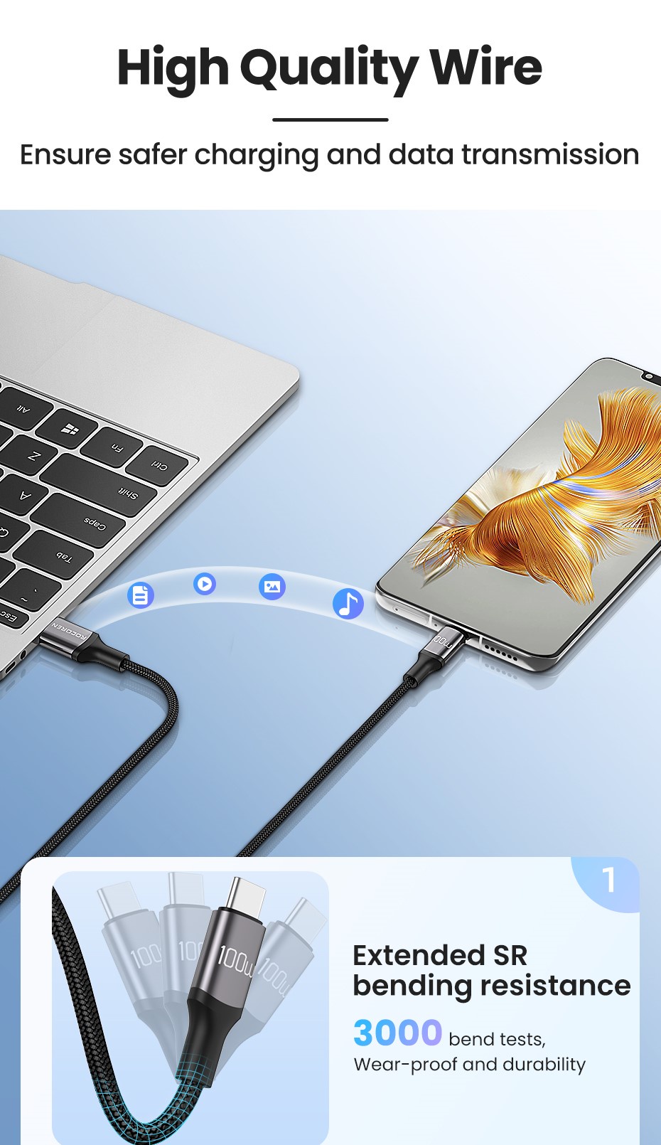 Rocoren USB Type C Cable Fast Charging Charge Supercharge USBC Data ...