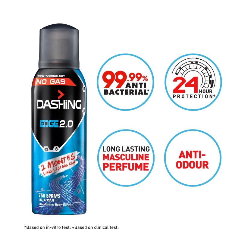 Dashing No Gas Deodorant Spray 150ml Bold Pure Energy Edge Deo Spray ...