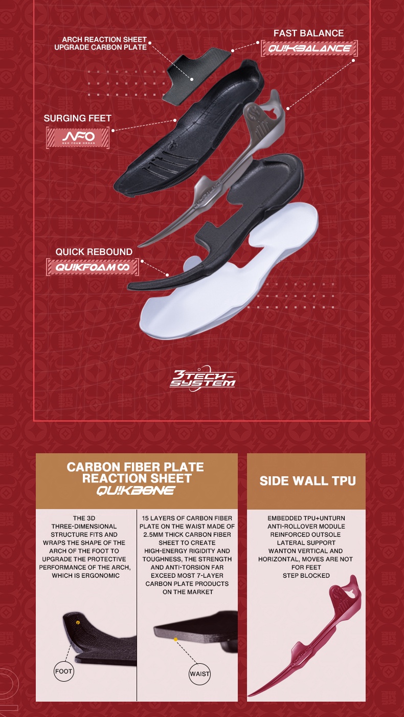 361 Degrees x Aaron Gordon AG1 PRO Men Basketball Shoes Shock ...