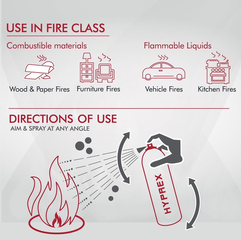 QuickFix [NO EXPIRY DATE] 460ml Pemadam Api Fire Extinguisher HYPREX ...