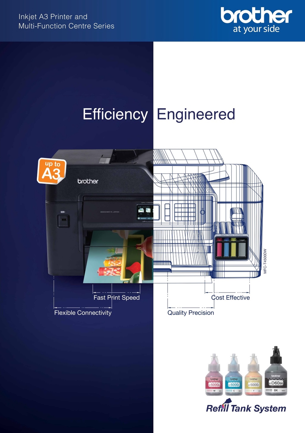 Brother Colour Inkjet Refillable Ink Tank Printer A3 A4 3in1 Wireless ...