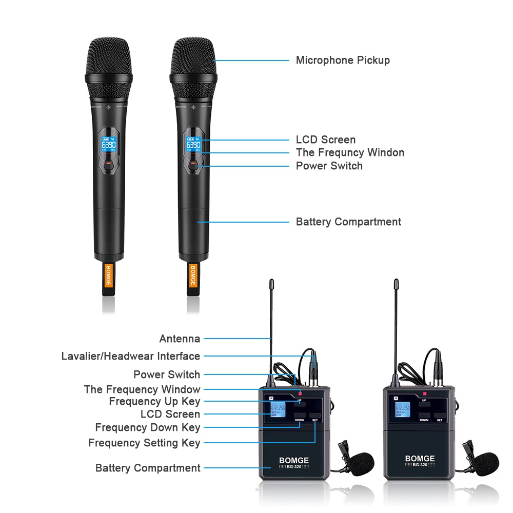 BOMGE Wireless Microphone,Metal Dual Professional UHF Microphone System for Home Karaoke ...