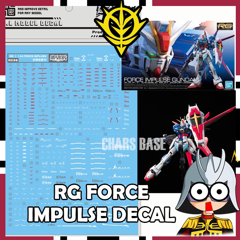 RG FORCE IMPULSE DECAL DALIN DECAL RG38 | Shopee Malaysia
