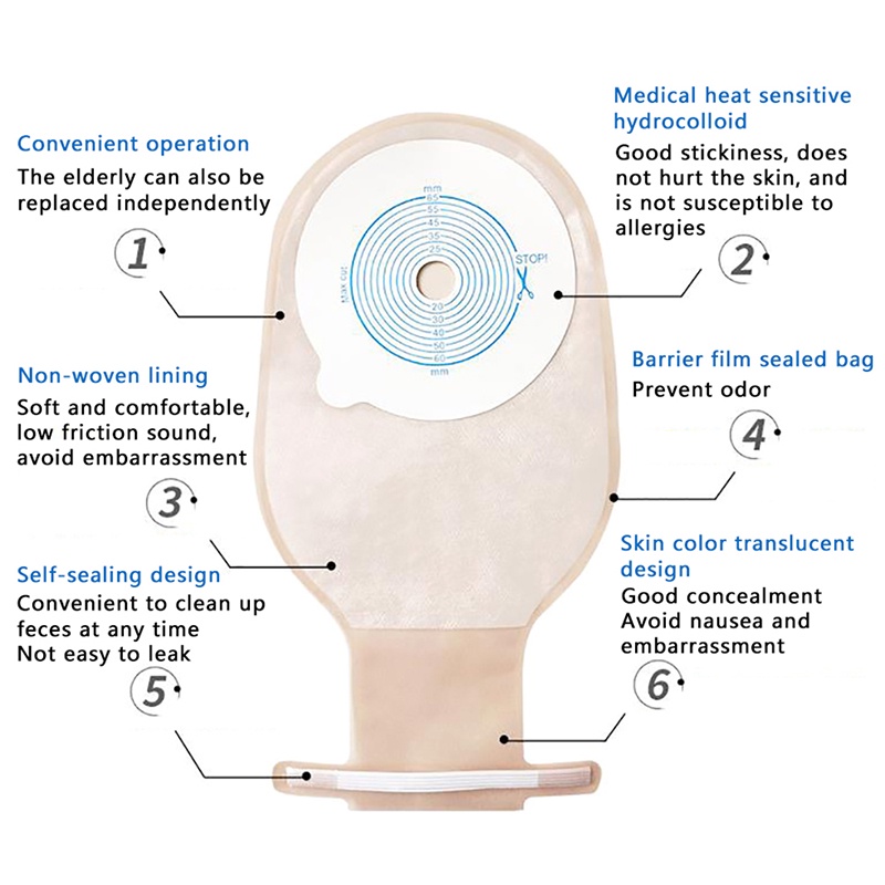HDR 10pcs Colostomy Bag 57mm Stoma Bag Drainable one-piece System ...