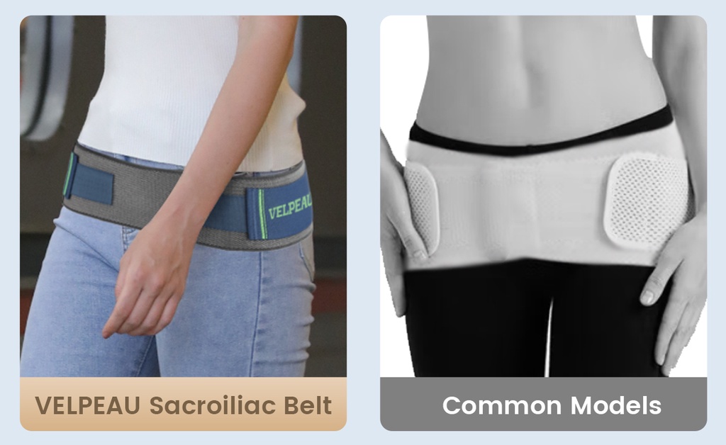 VELPEAU Sacroiliac Belt Si Belt Support for Lower Back Si Joint Pelvic ...