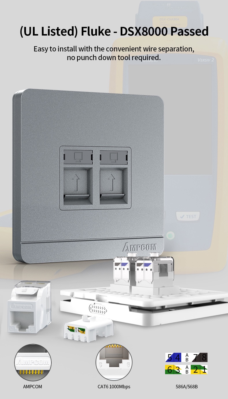 AMPCOM CAT6 Keystone Jack Faceplate with CAT6 1Gbps UTP Module Coupler ...