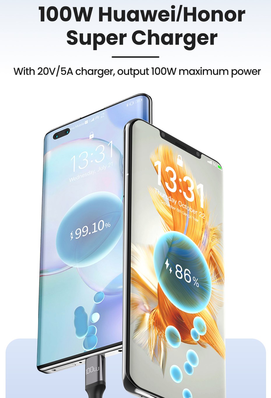 Rocoren USB Type C Cable Fast Charging Charge Supercharge USBC Data ...