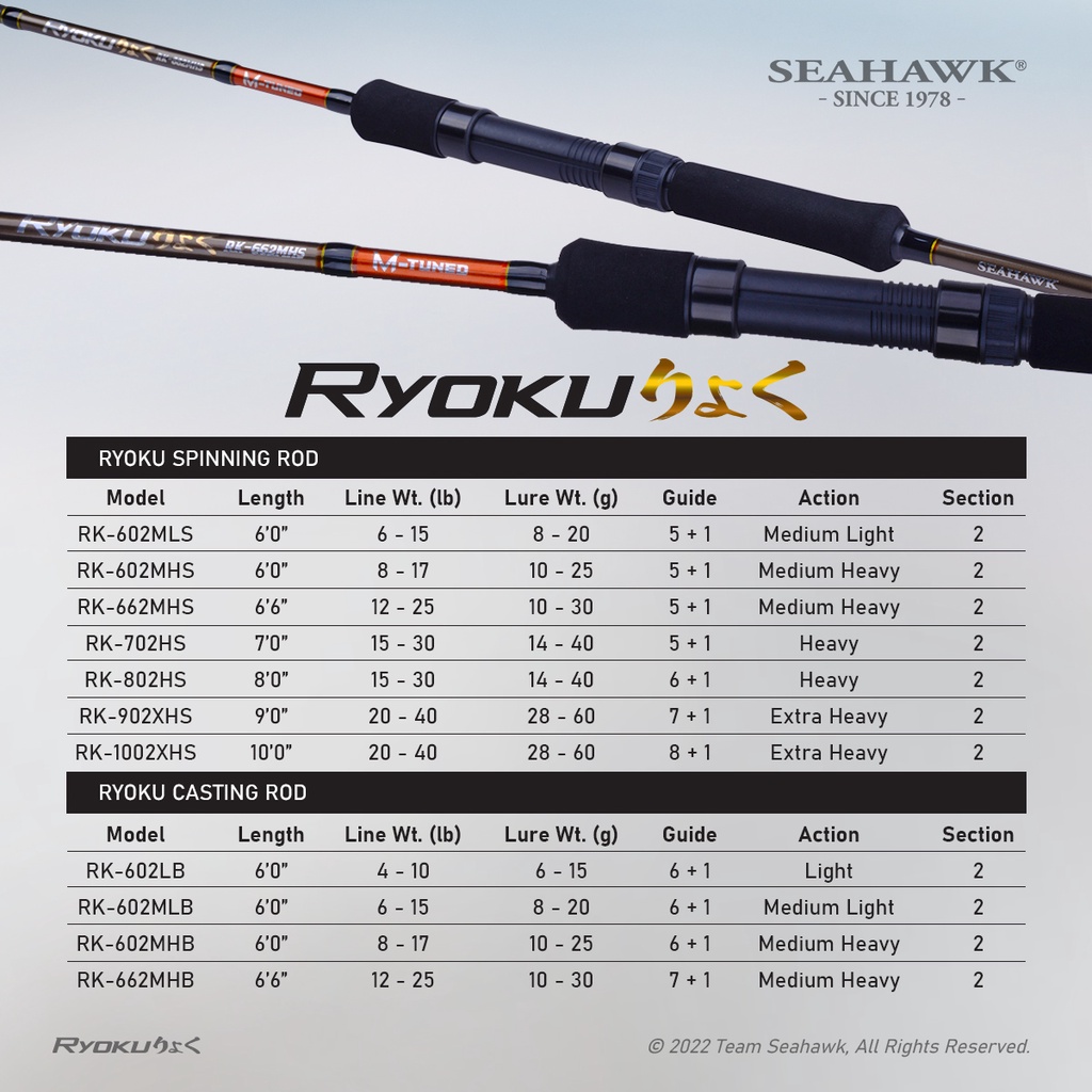 KFT SEAHAWK Ryoku Casting Spinning Fishing Rod Jorang Pancing Mancing ...