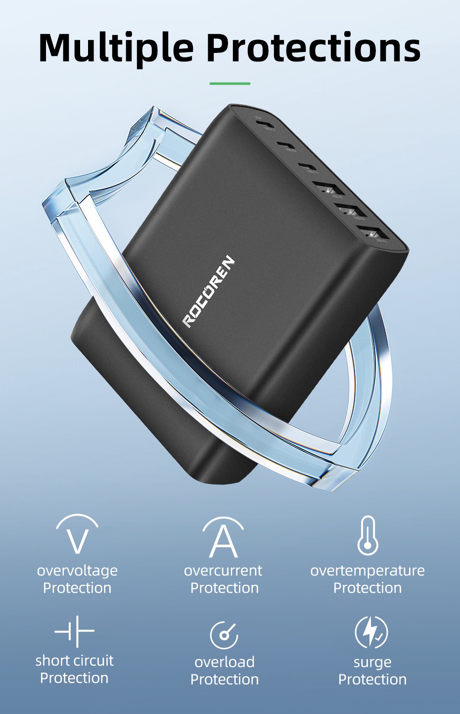 Rocoren GaN Charger 6 Ports USB Type C PD Fast Charger Quick Charge 4.0 ...