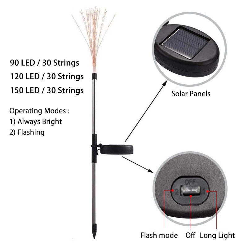 2025 Viral LED Lampu Raya Solar Bunga Api Firework Light Outdoor ...