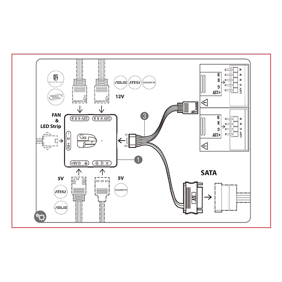 Deepcool Hub Convertor 5V ARGB To 12V RGB / SC700 12 Port ARGB Hub ...