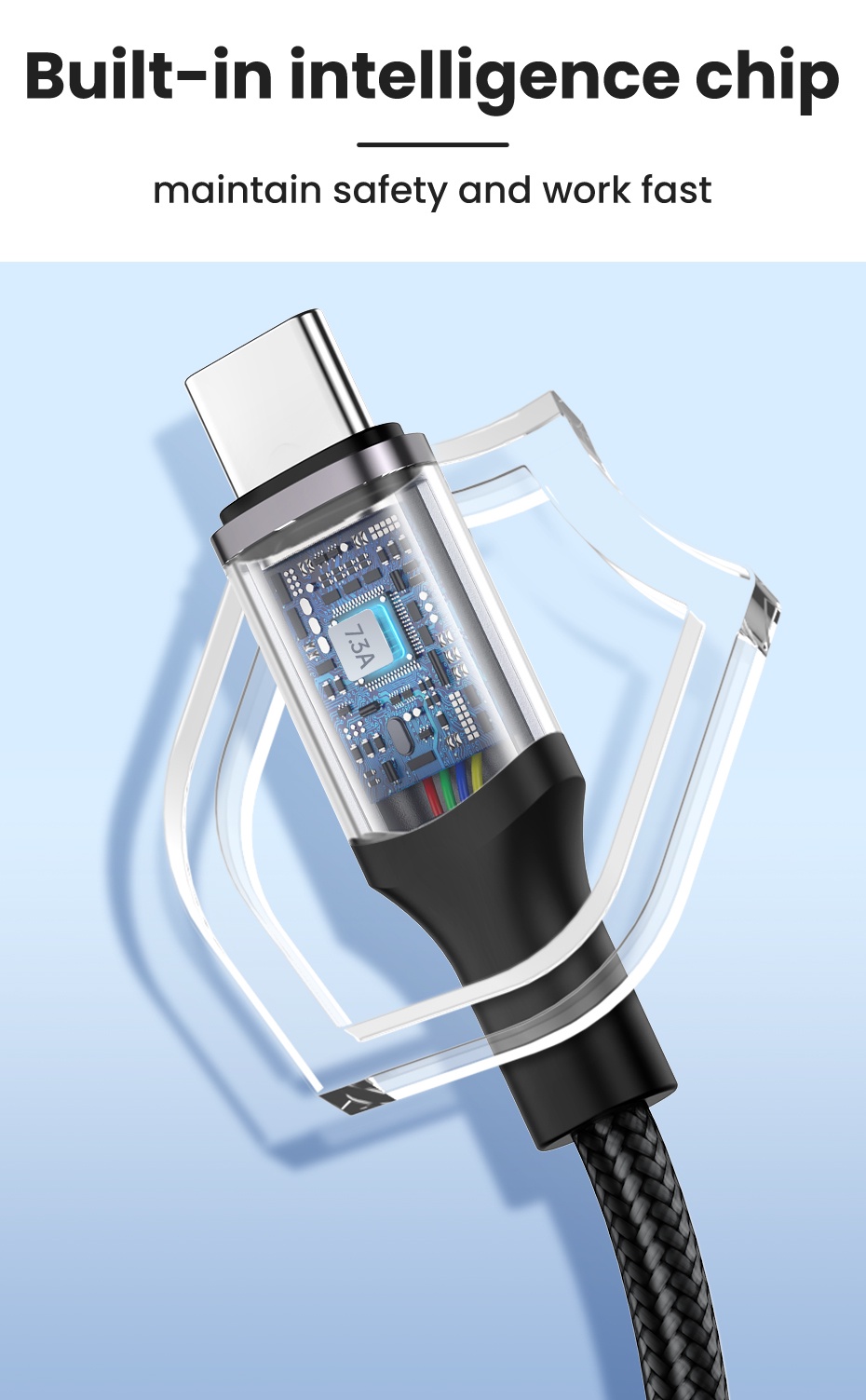 Rocoren USB Type C Cable Fast Charging Charge Supercharge USBC Data ...