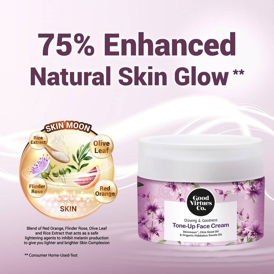 Good Virtual Co Tone-Up Face Cream 40ml | Shopee Malaysia