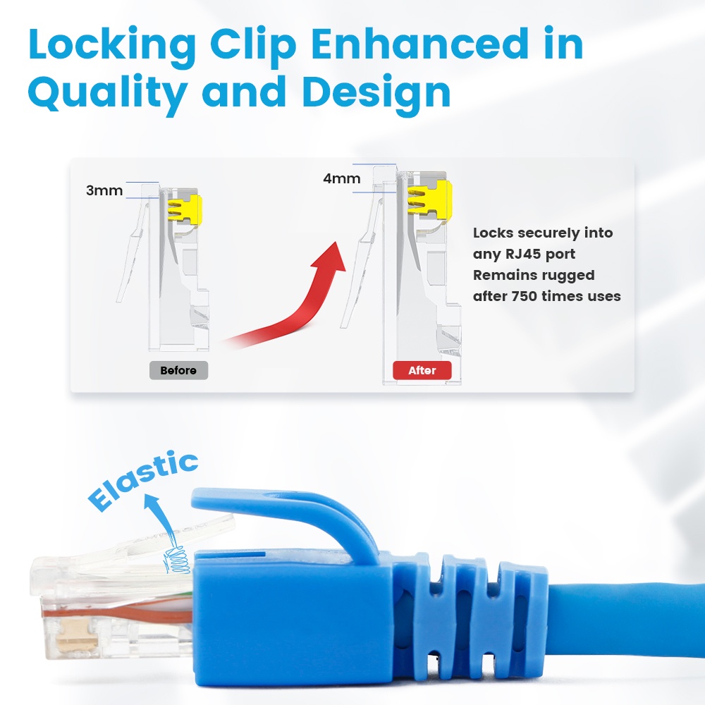 Ampcom Pass Through Ez Utp Rj45 Connectors Cat6 Cat5e Utp 3 50μ Gold