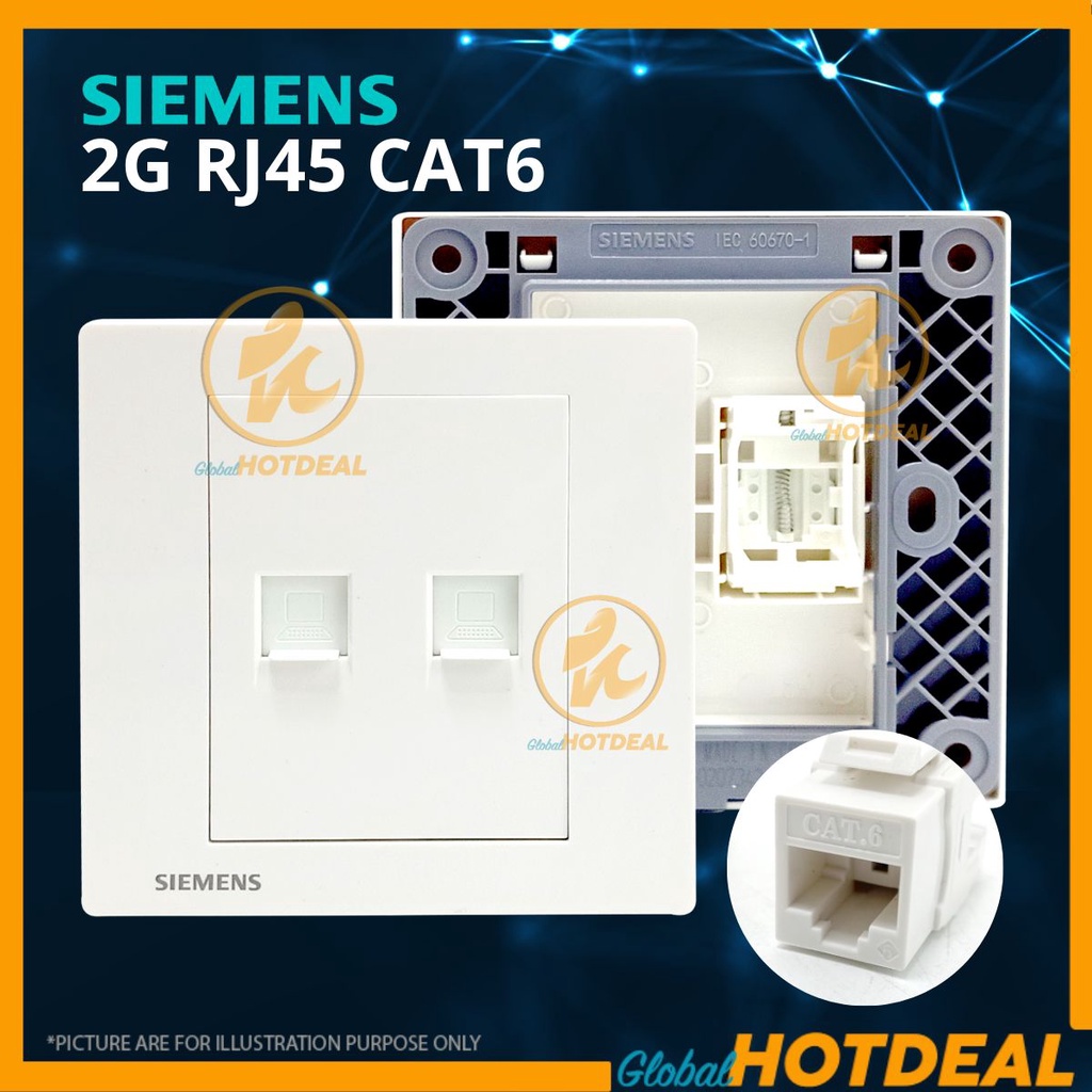 SIEMENS Delta 2 Gang RJ45 CAT6 Network Socket Faceplate RJ45 Wall ...