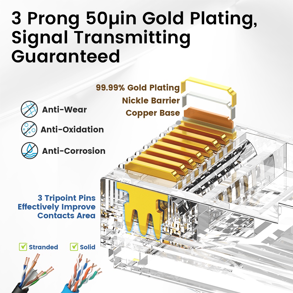 AMPCOM Pass Through RJ45 Modular Plug Network Connectors, CAT6 CAT5E ...