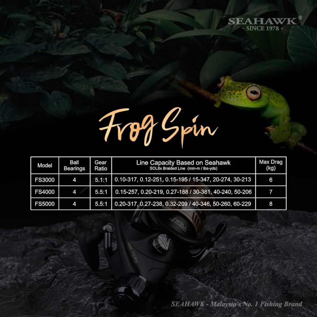 Seahawk Frog Spin (Bunyi Katak)Spinning Reel | Shopee Malaysia