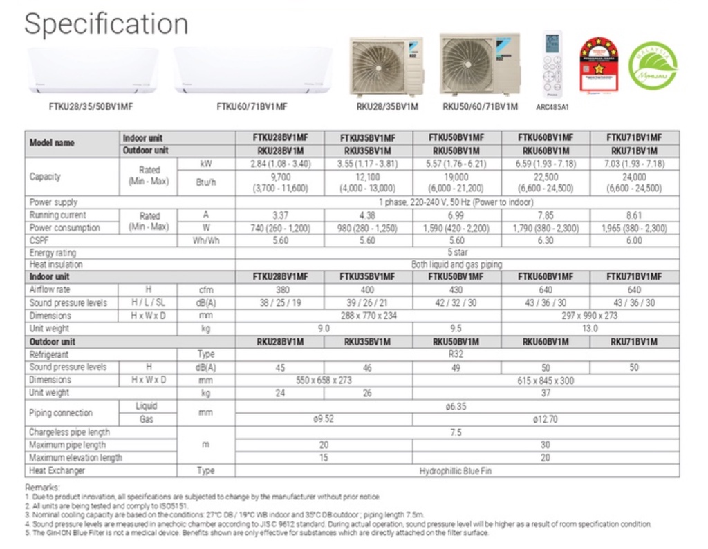 Daikin 5 STARS Air Conditioner Inverter Aircond 1HP 1.5HP 2HP 2.5HP 3 ...