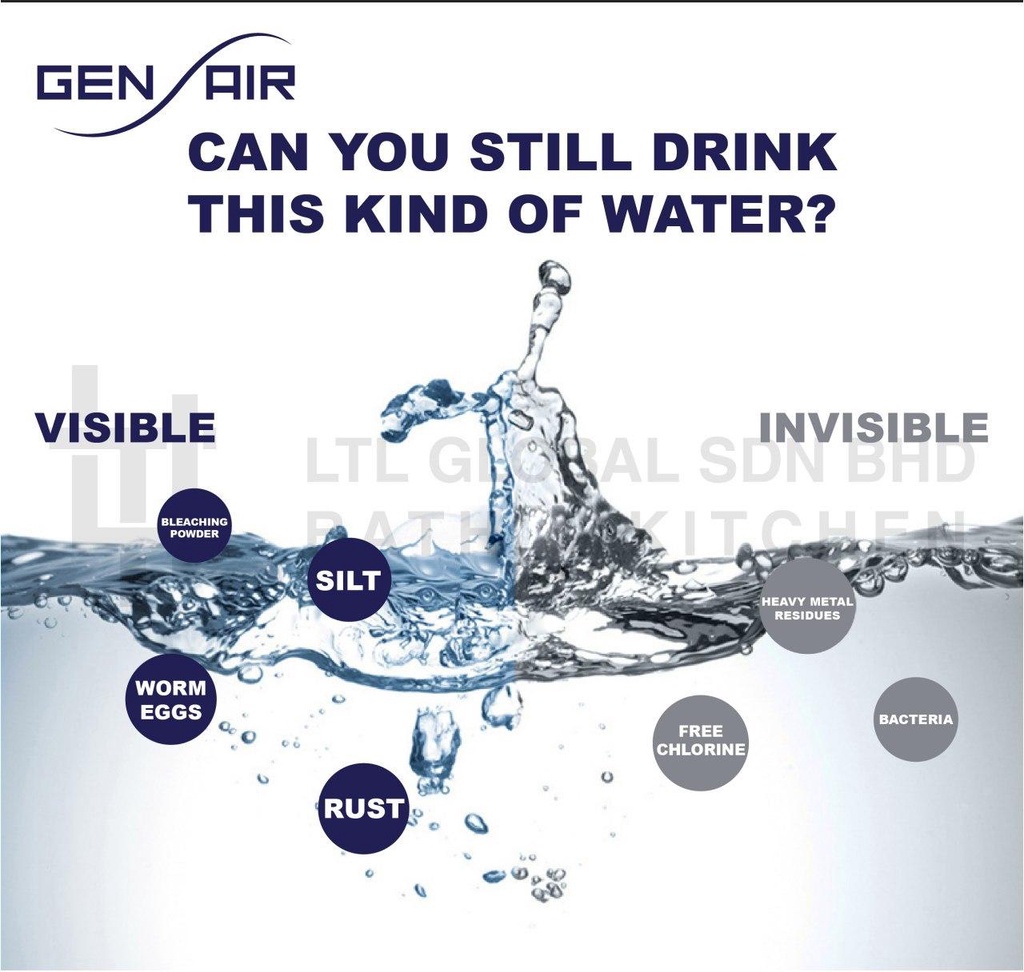 GEN AIR Alkaline Water Filter System, 5 Stage Filtration Water System ...