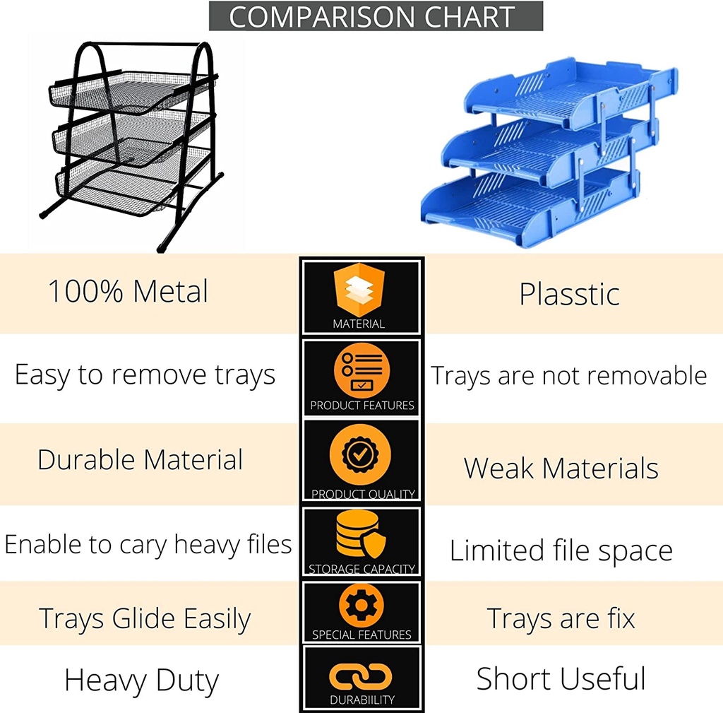 Document Tray Desk Organizer | Stackable File Organizer for Essential ...
