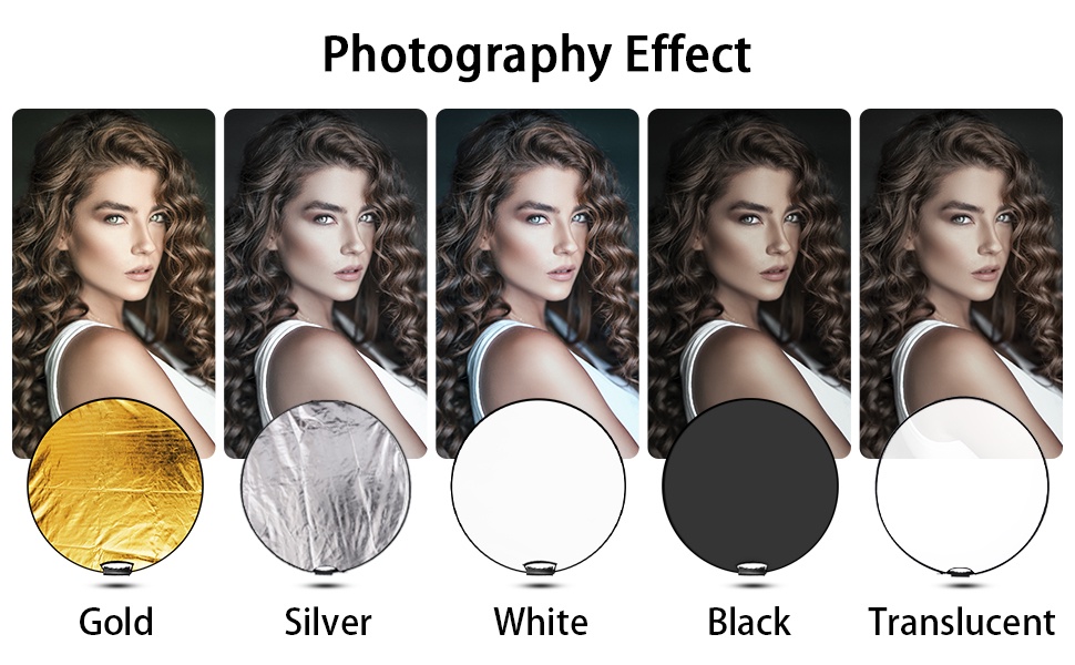 Selens Photography Reflector 60cm 5 in 1 Soft Light Folding Reflector ...