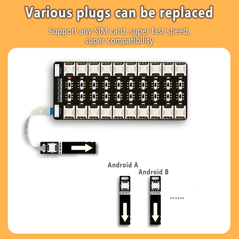 SIM Card Adapter with 20 Slots Multi SIM Card Reader Mini Nano SIM with ...