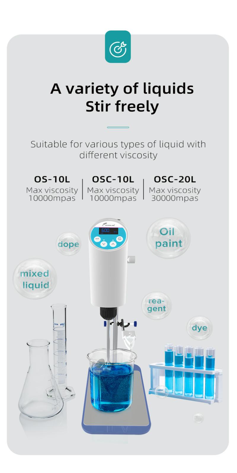 JOANLAB Electric Stirrer Laboratory Digital Mechanical Overhead Stirrer ...