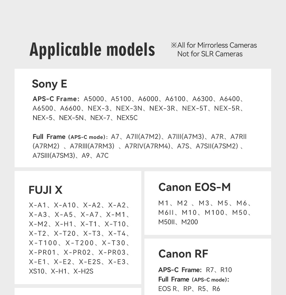 TTArtisan 25mm F2 APS-C MF Mirrorless Camera Lens for Canon EF-M Canon RF Nikon Z Sony E ...