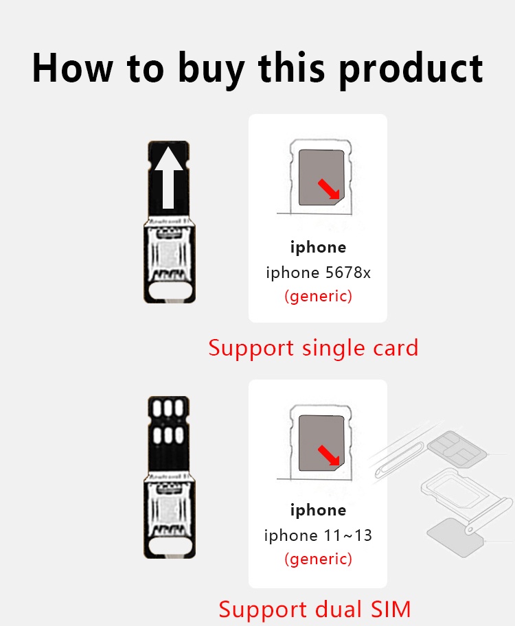 SIM Card Adapter with 20 Slots Multi SIM Card Reader Mini Nano SIM with ...