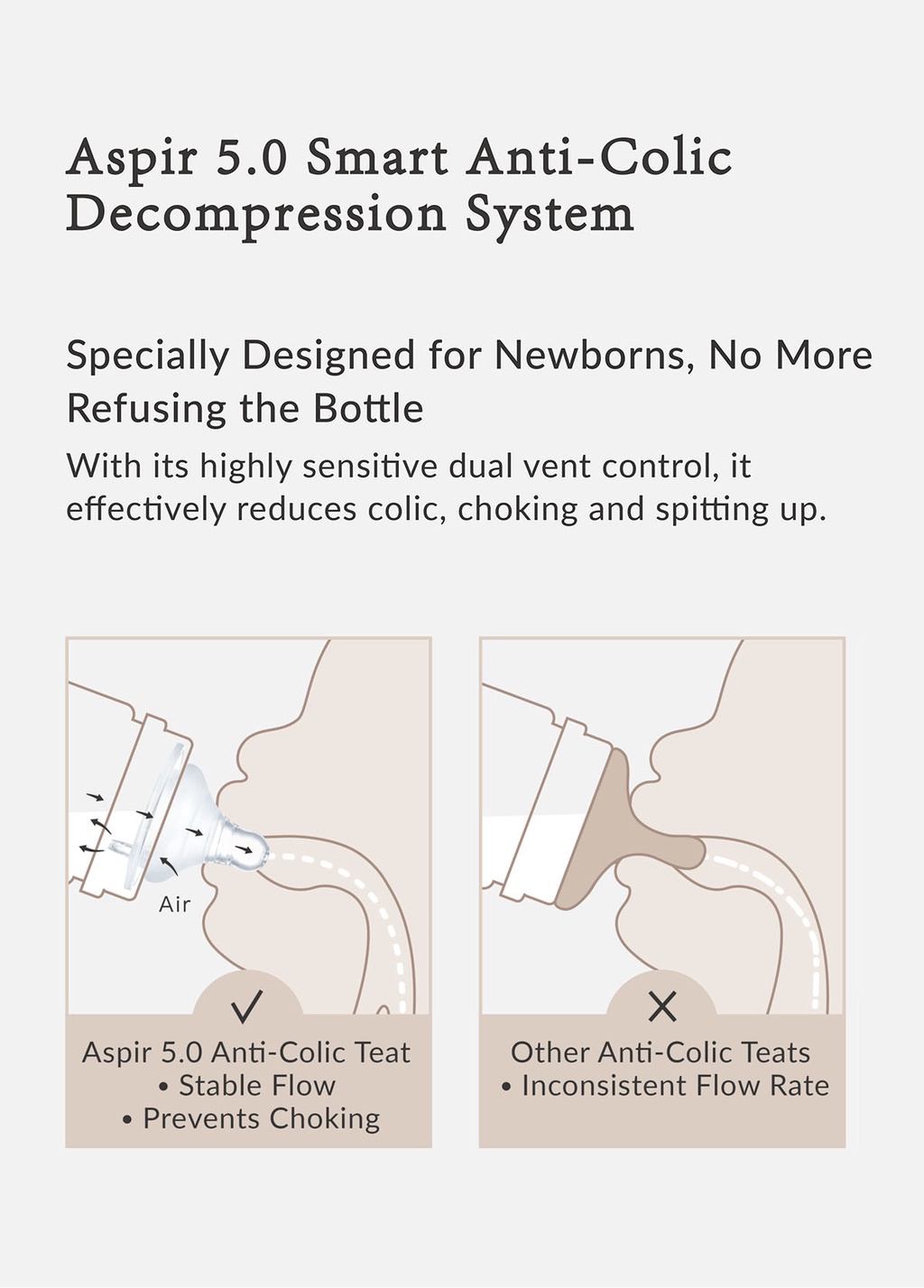 Simba Allonge Newborn Glass Wide Neck Anti-Colic Feeding Bottle Round ...