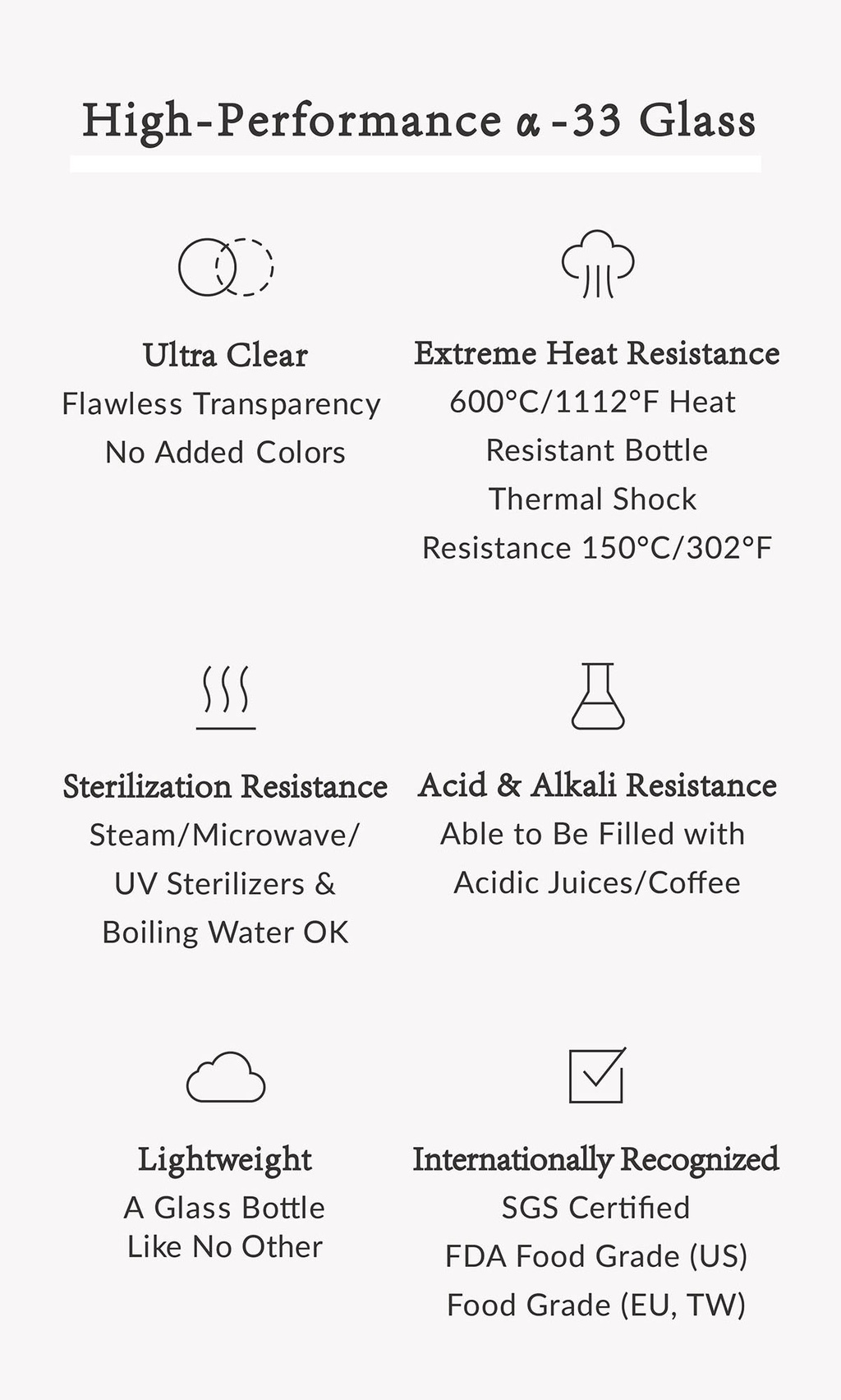 Simba Allonge Newborn Glass Wide Neck Anti-Colic Feeding Bottle Round ...